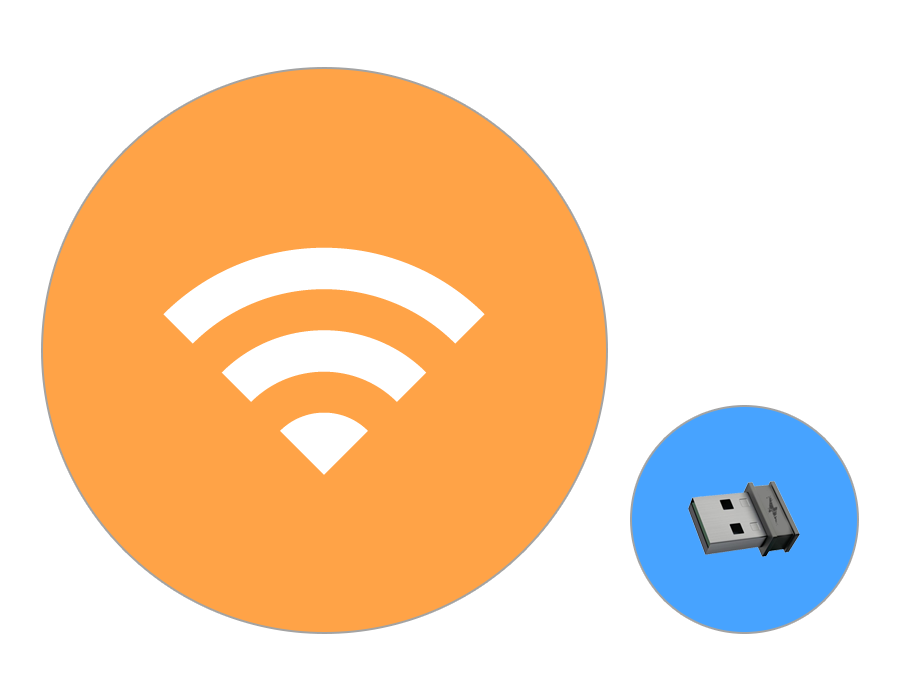 Networks • Simple In/Out