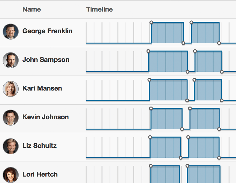 The Best Web-Based In/Out Board • Simple In/Out